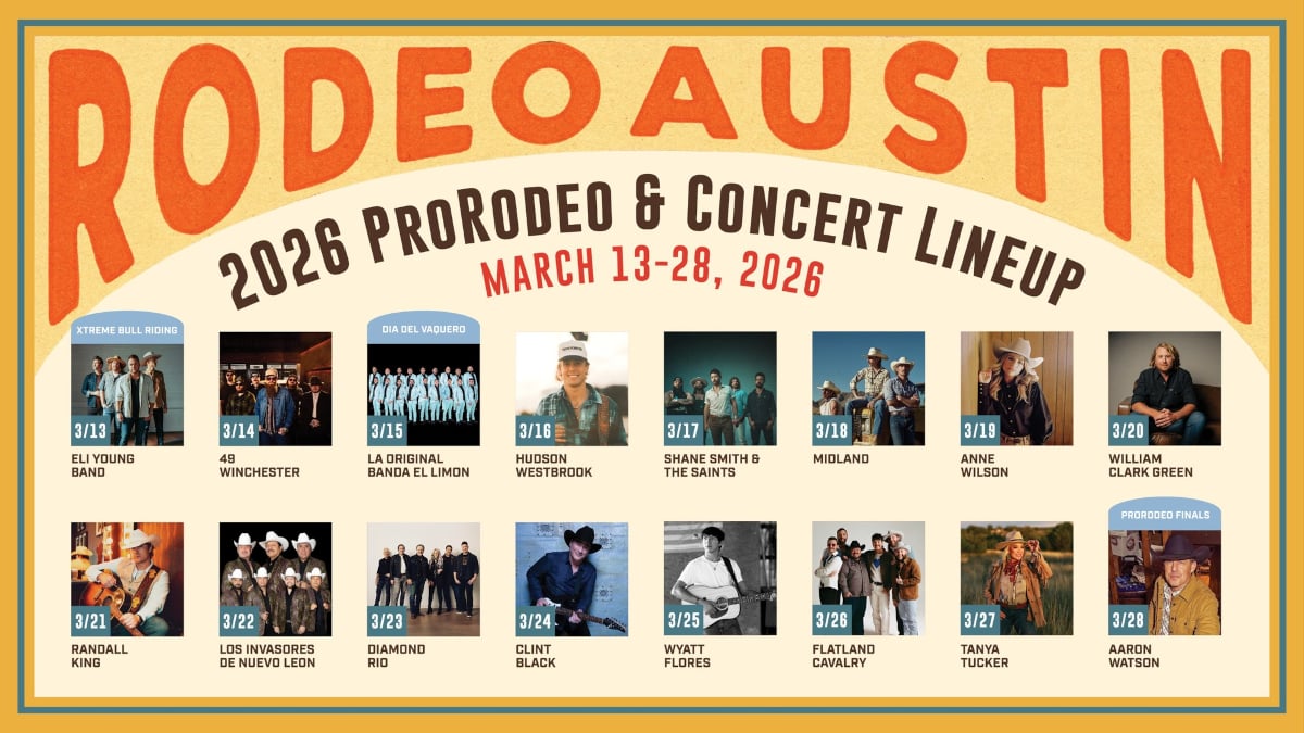 Rodeo Austin Announces Impressive 2026 Lineup - Saving Country Music